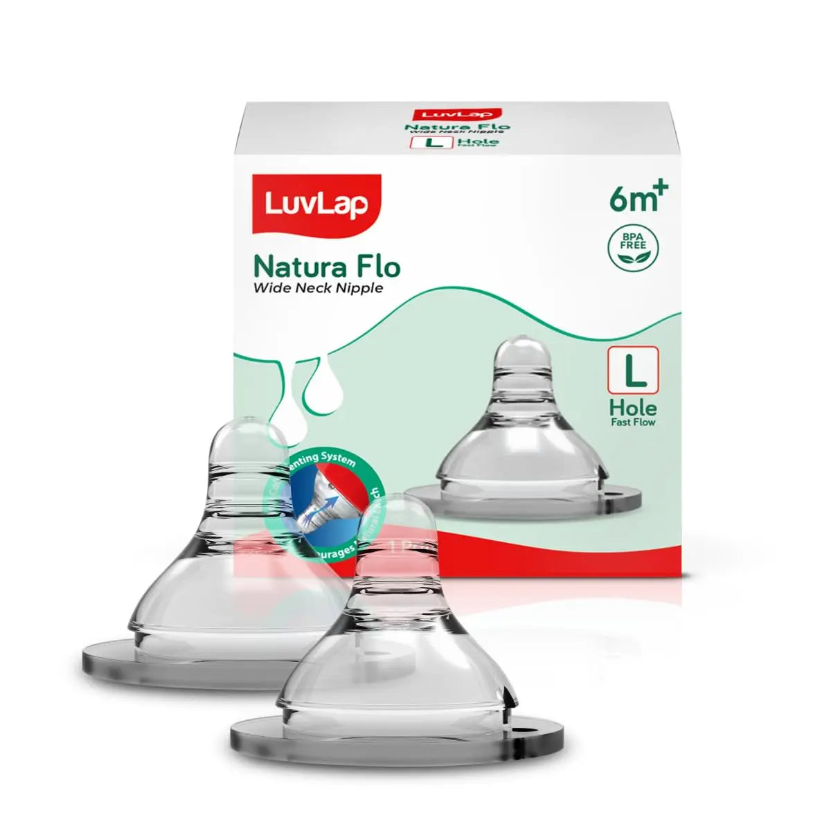 LuvLap Natura Flo Wide Neck Nipple | L Hole Fast Flow | Anti Colic ...